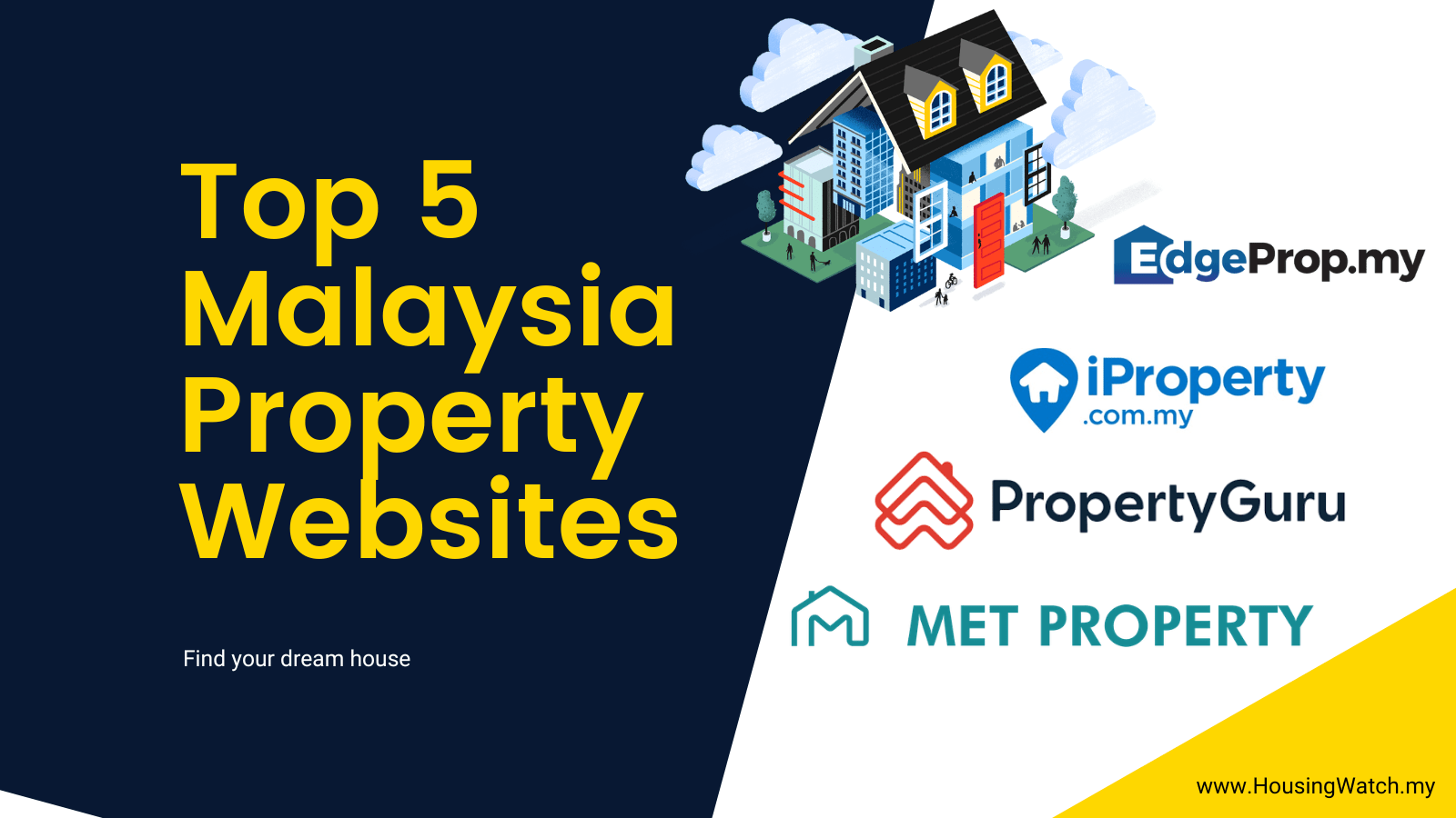 Top 5 Property Websites in Malaysia 2024 - HousingWatch