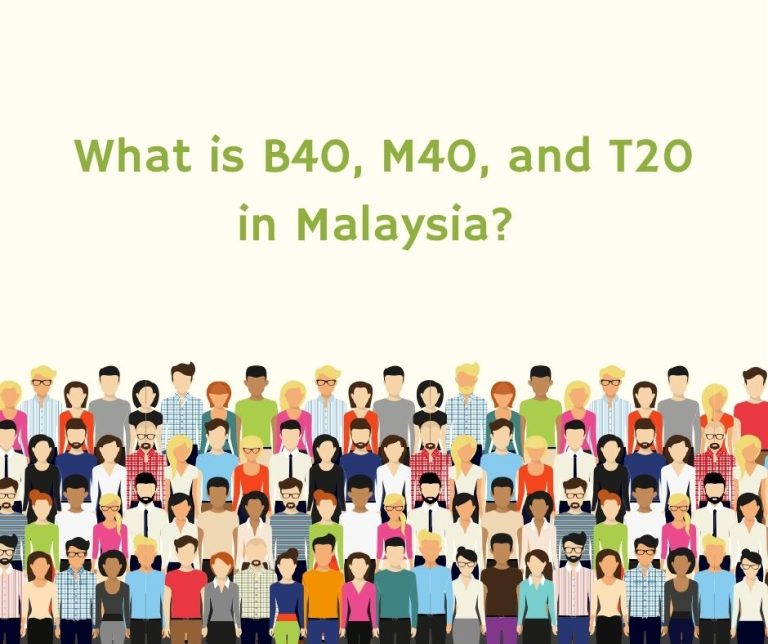 What is B40, M40, and T20 in Malaysia? Understanding Income Levels in ...