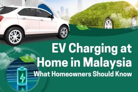 Buying Your First Home in Malaysia (2025 Guide): Loans, Stamp Duty ...