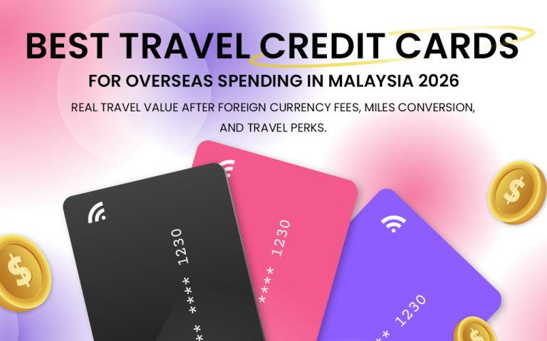 Best Travel Credit Cards for Overseas Spending in Malaysia (2026 ...